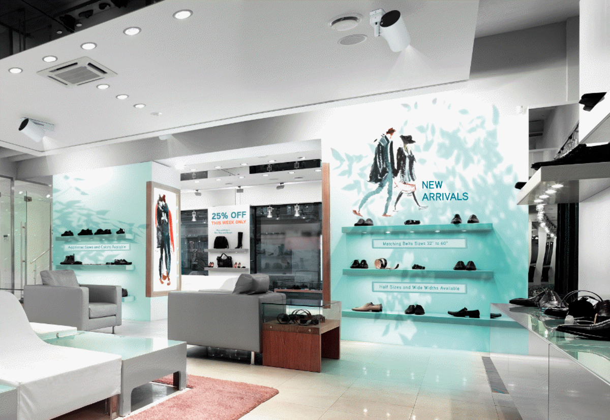When is Immersive Retail the Right Move for Your Store?